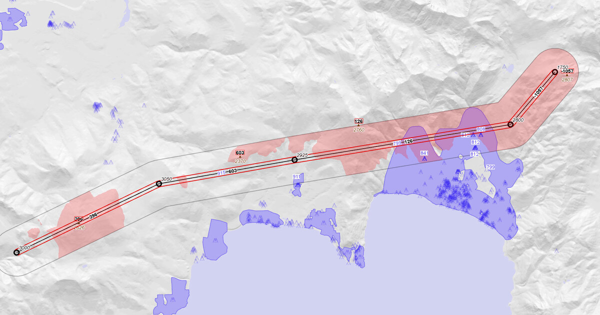 Terrain Analysis ‹ Carmenta
